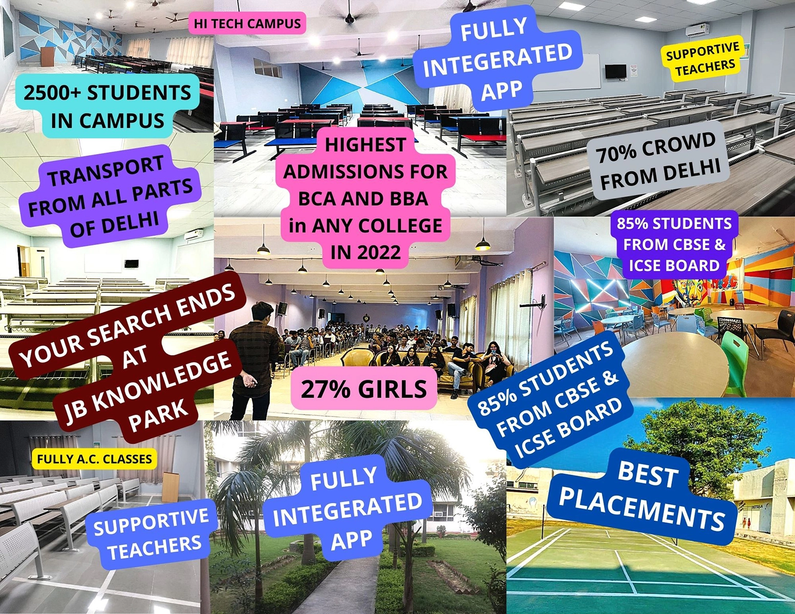 BCA Colleges in Delhi NCR: Jb knowledge Park